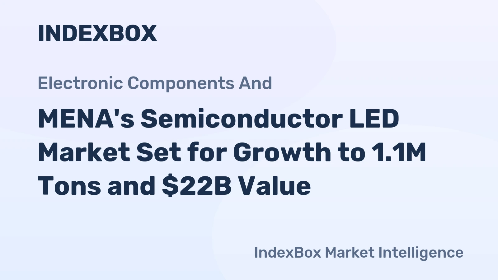 MENA's Semiconductor LED Market Set for Growth to 1.1M Tons and $22B Value