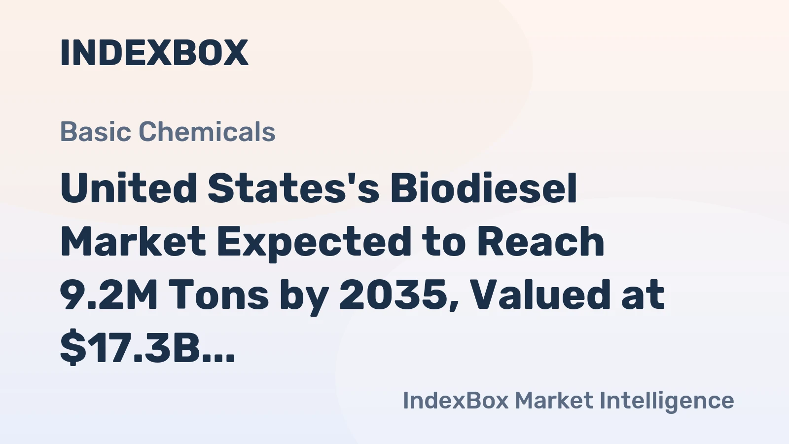 United States's Biodiesel Market Expected to Reach 9.2M Tons by 2035, Valued at $17.3B