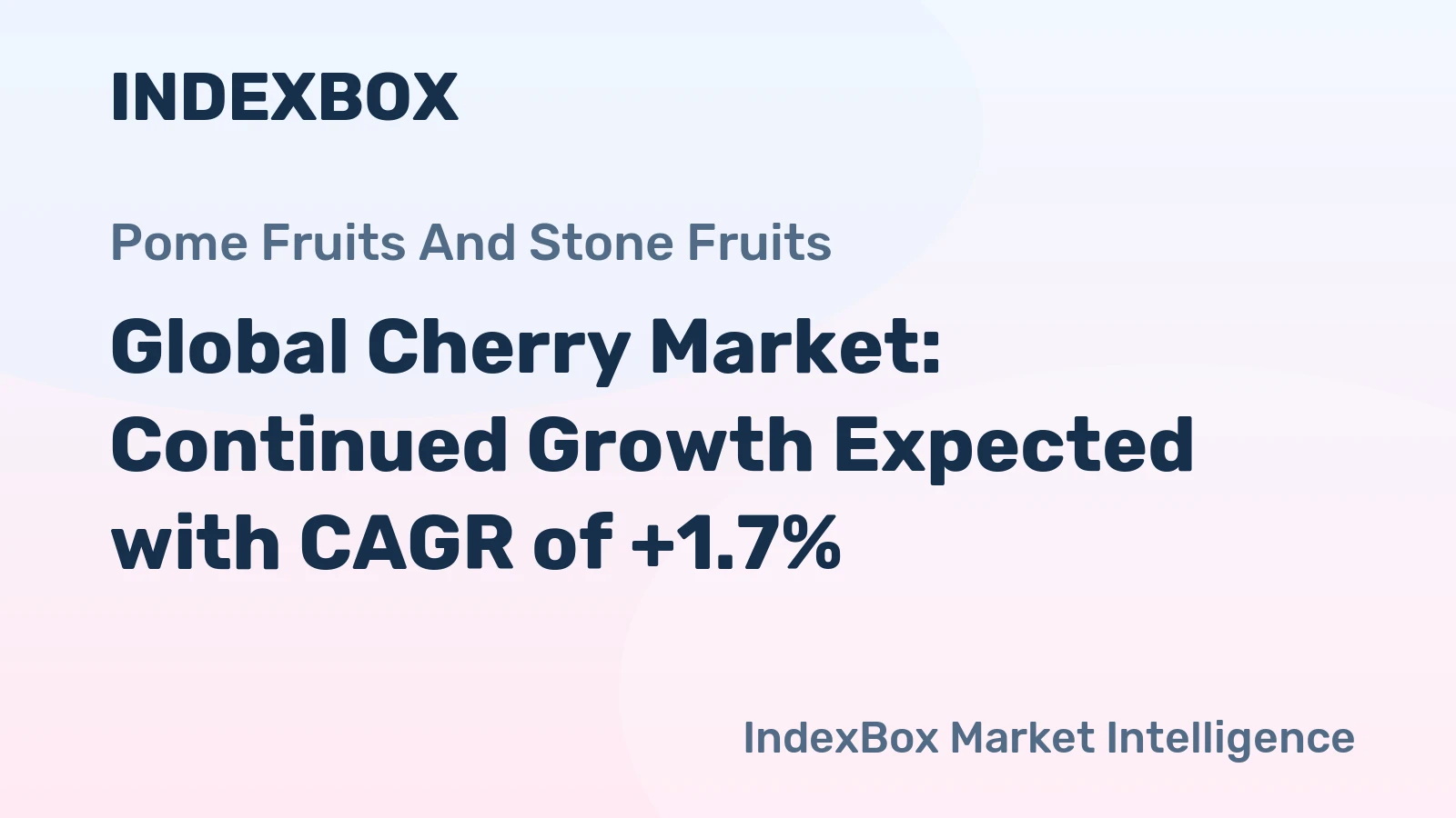 Global Cherry Market: Continued Growth Expected with CAGR of +1.7%