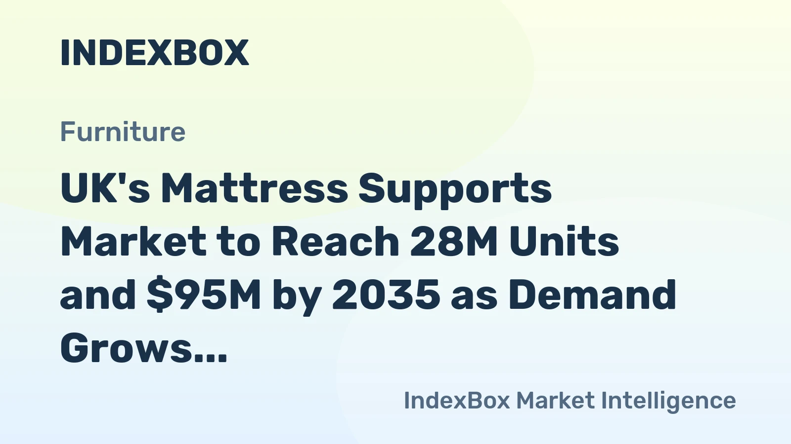 UK's Mattress Supports Market to Reach 28M Units and $95M by 2035 as Demand Grows