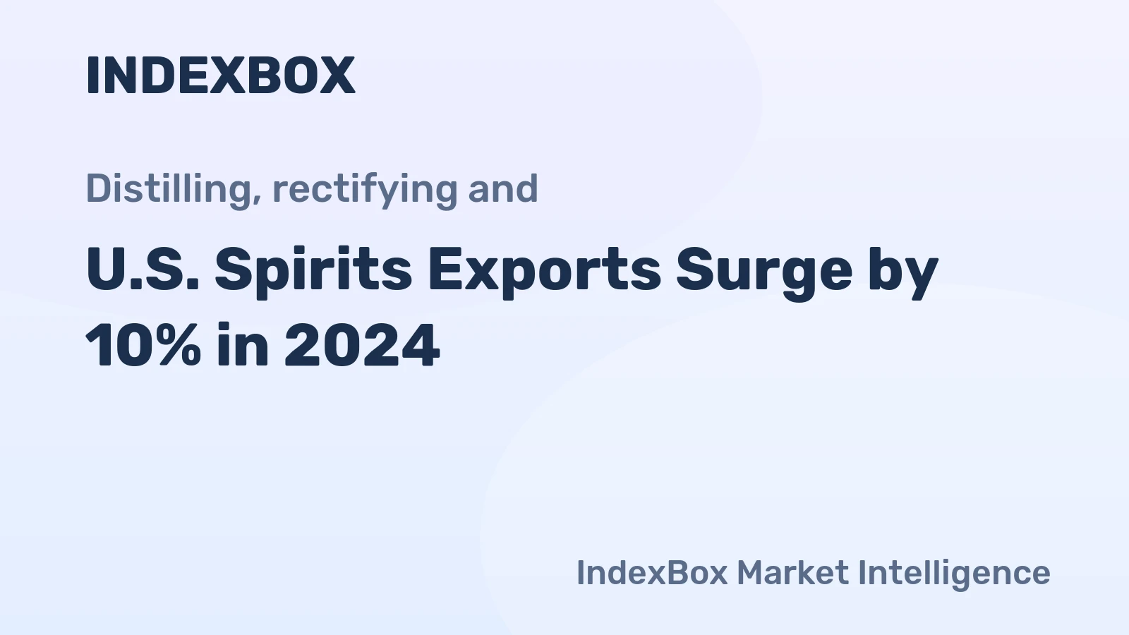 U.S. Spirits Exports Surge by 10% in 2024