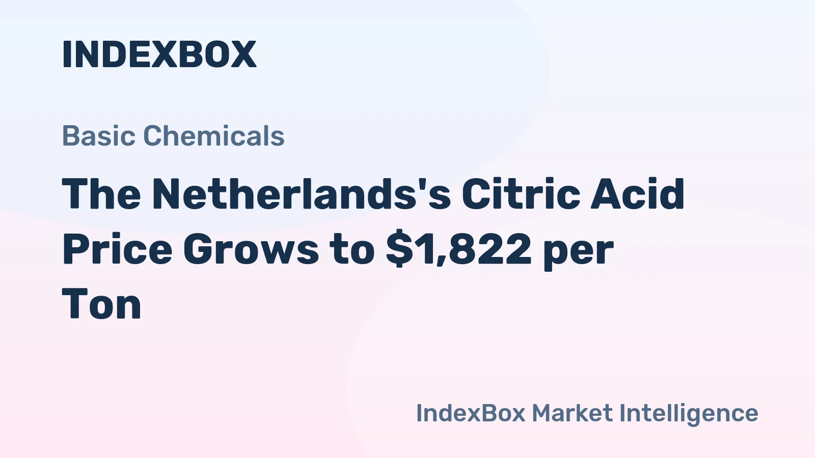 The Netherlands's Citric Acid Price Grows to $1,822 per Ton