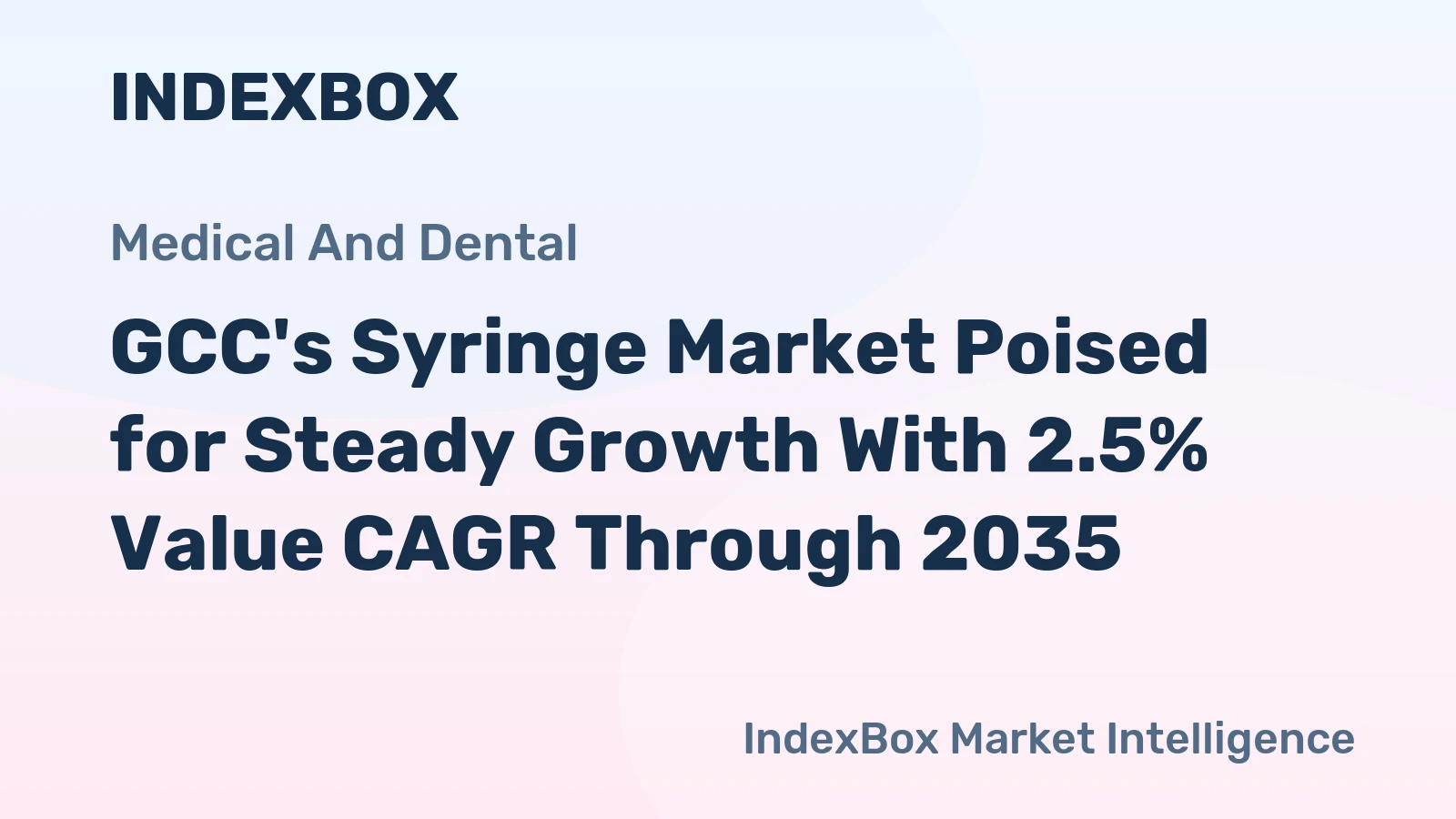 GCC's Syringe Market Poised for Steady Growth With 2.5% Value CAGR Through 2035