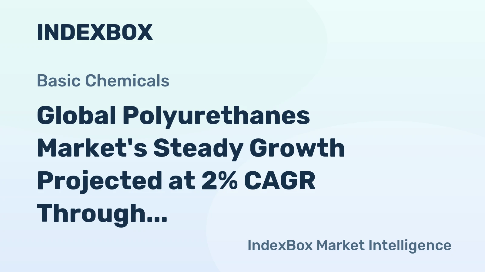 Global Polyurethanes Market's Steady Growth Projected at 2% CAGR Through 2035
