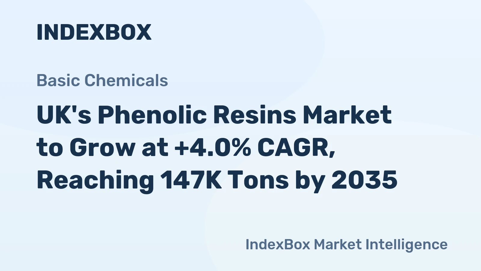 UK's Phenolic Resins Market to Grow at +4.0% CAGR, Reaching 147K Tons by 2035