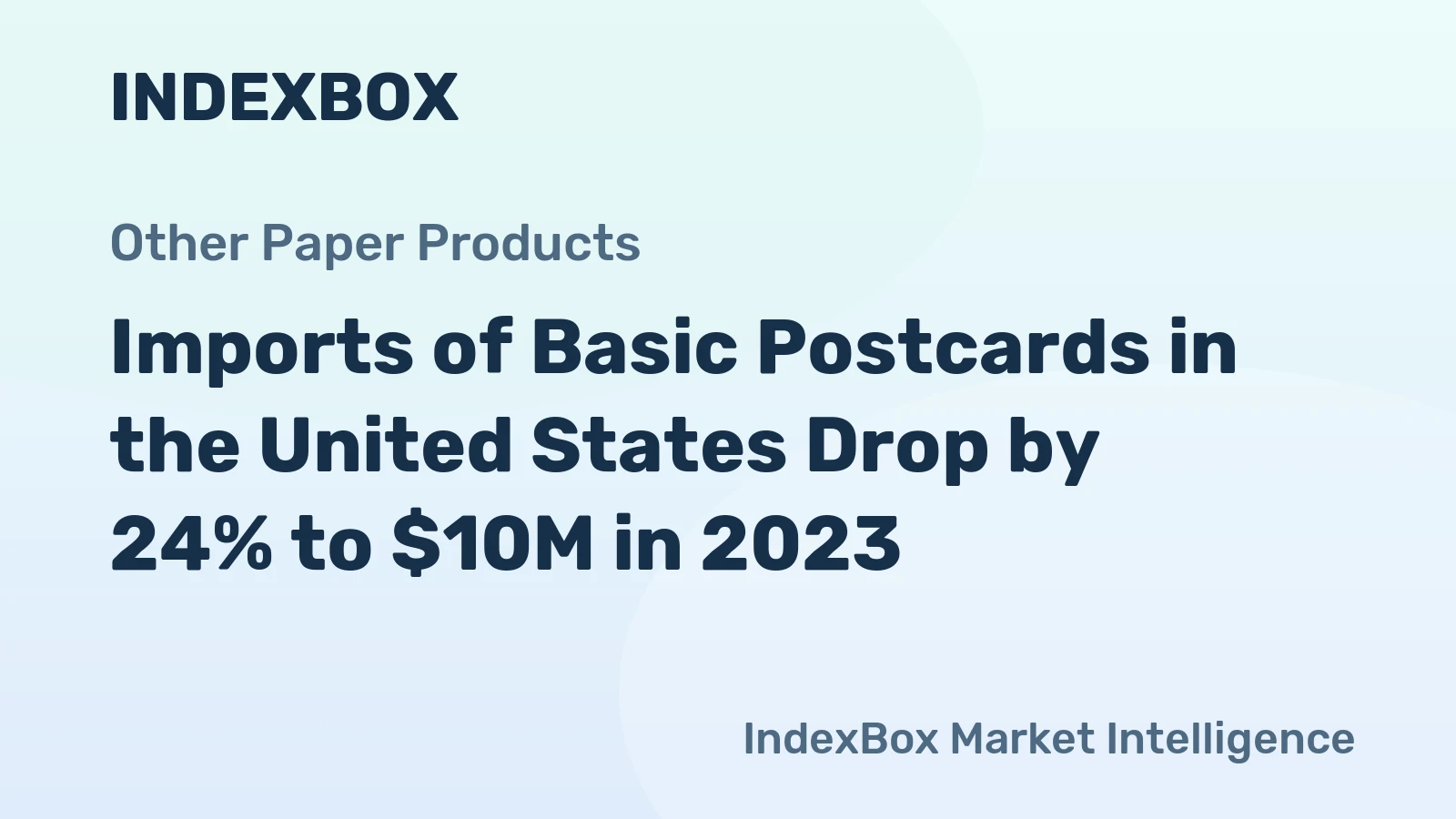 Imports of Basic Postcards in the United States Drop by 24% to $10M in 2023