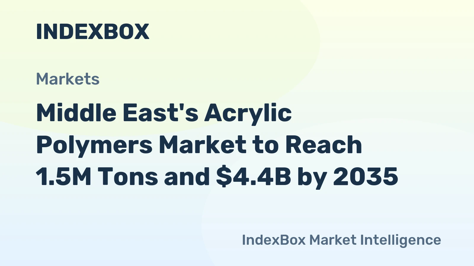 Middle East's Acrylic Polymers Market to Reach 1.5M Tons and $4.4B by 2035