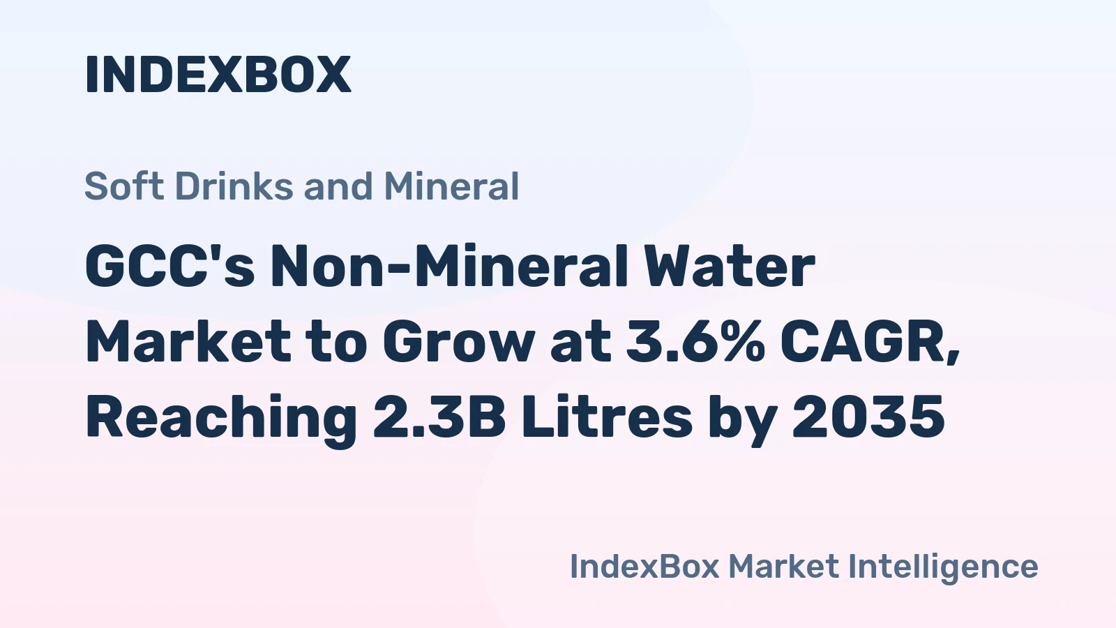 GCC's Non-Mineral Water Market to Grow at 3.6% CAGR, Reaching 2.3B Litres by 2035