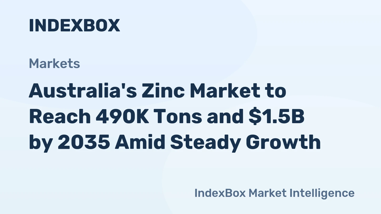 Australia's Zinc Market to Reach 490K Tons and $1.5B by 2035 Amid Steady Growth