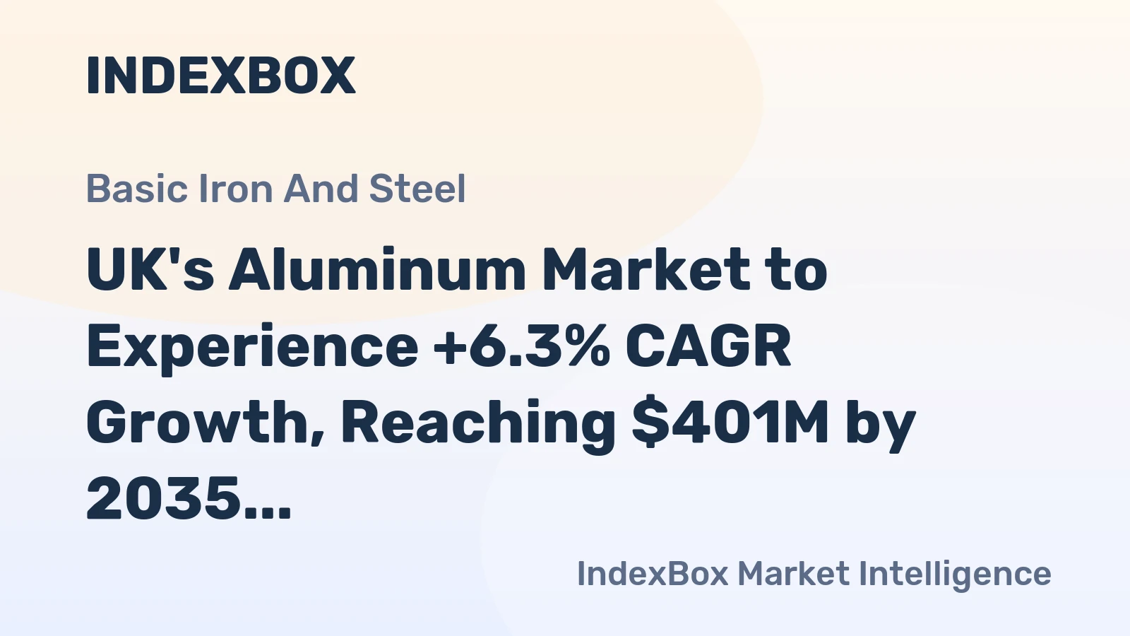 UK's Aluminum Market to Experience +6.3% CAGR Growth, Reaching $401M by 2035