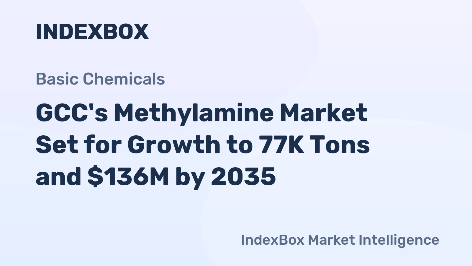 GCC's Methylamine Market Set for Growth to 77K Tons and $136M by 2035