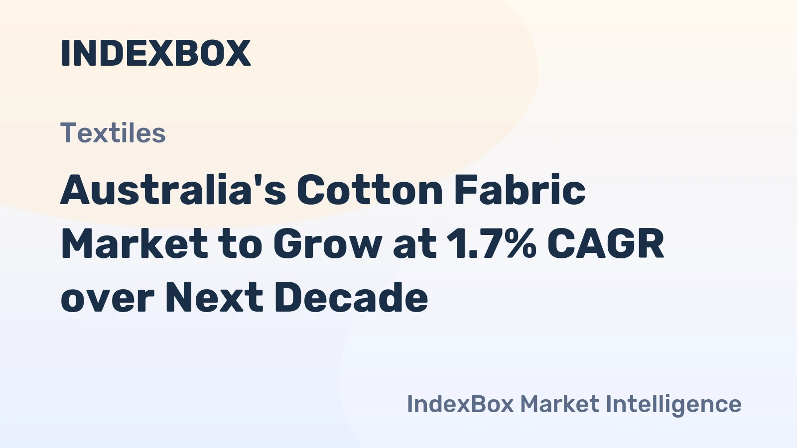 Australia's Cotton Fabric Market to Grow at 1.7% CAGR over Next Decade