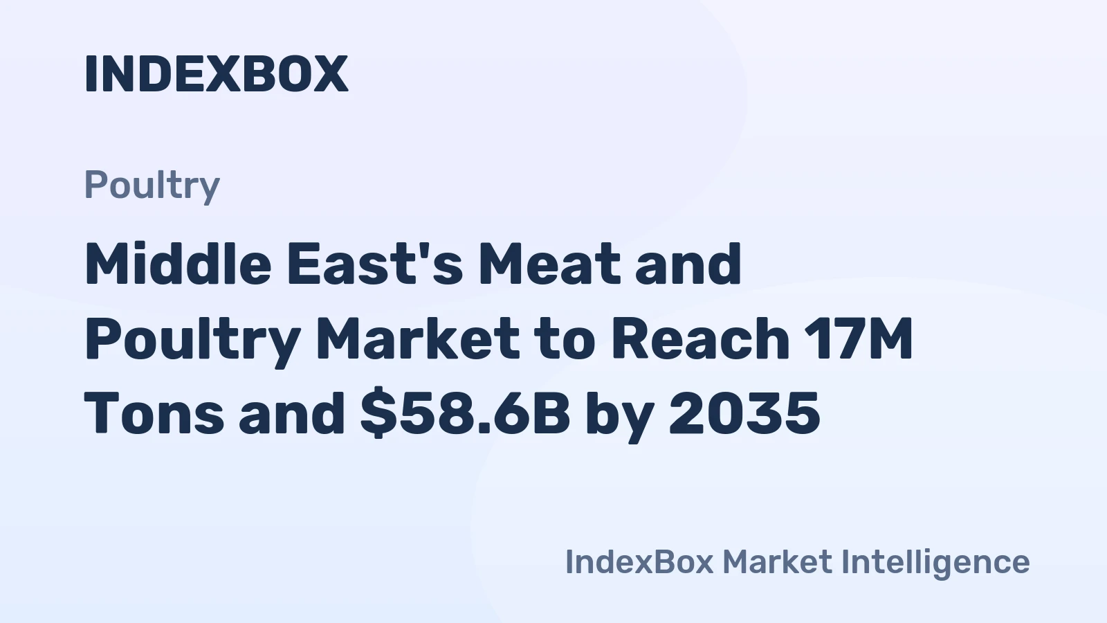 Middle East's Meat and Poultry Market to Reach 17M Tons and $58.6B by 2035