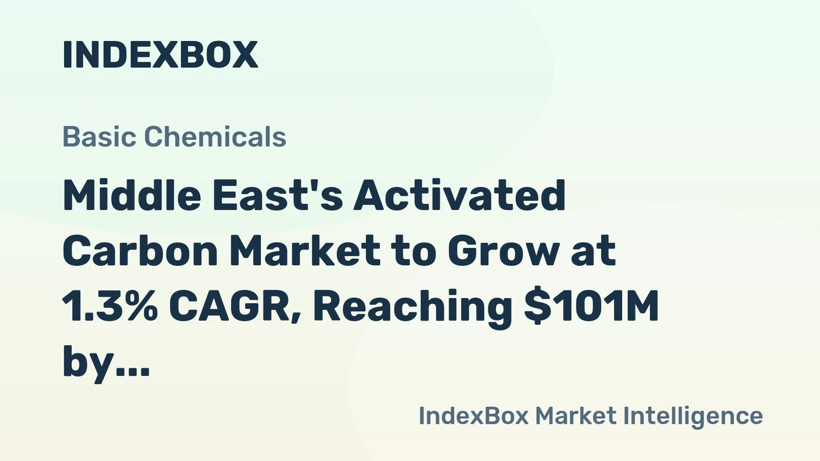 Middle East's Activated Carbon Market to Grow at 1.3% CAGR, Reaching $101M by 2035