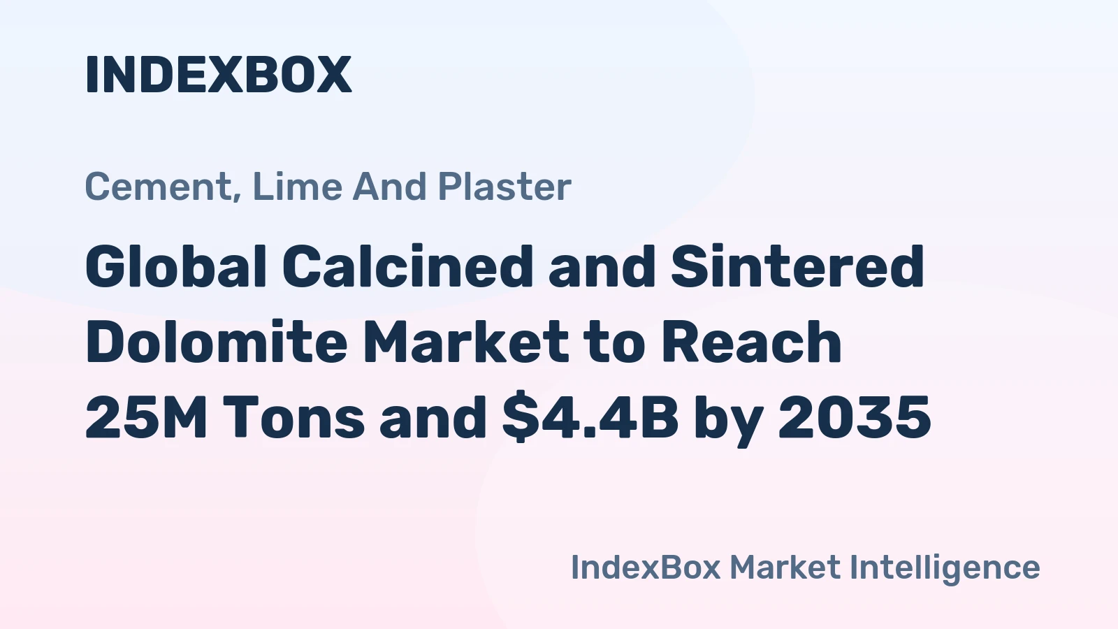 Global Calcined and Sintered Dolomite Market to Reach 25M Tons and $4.4B by 2035