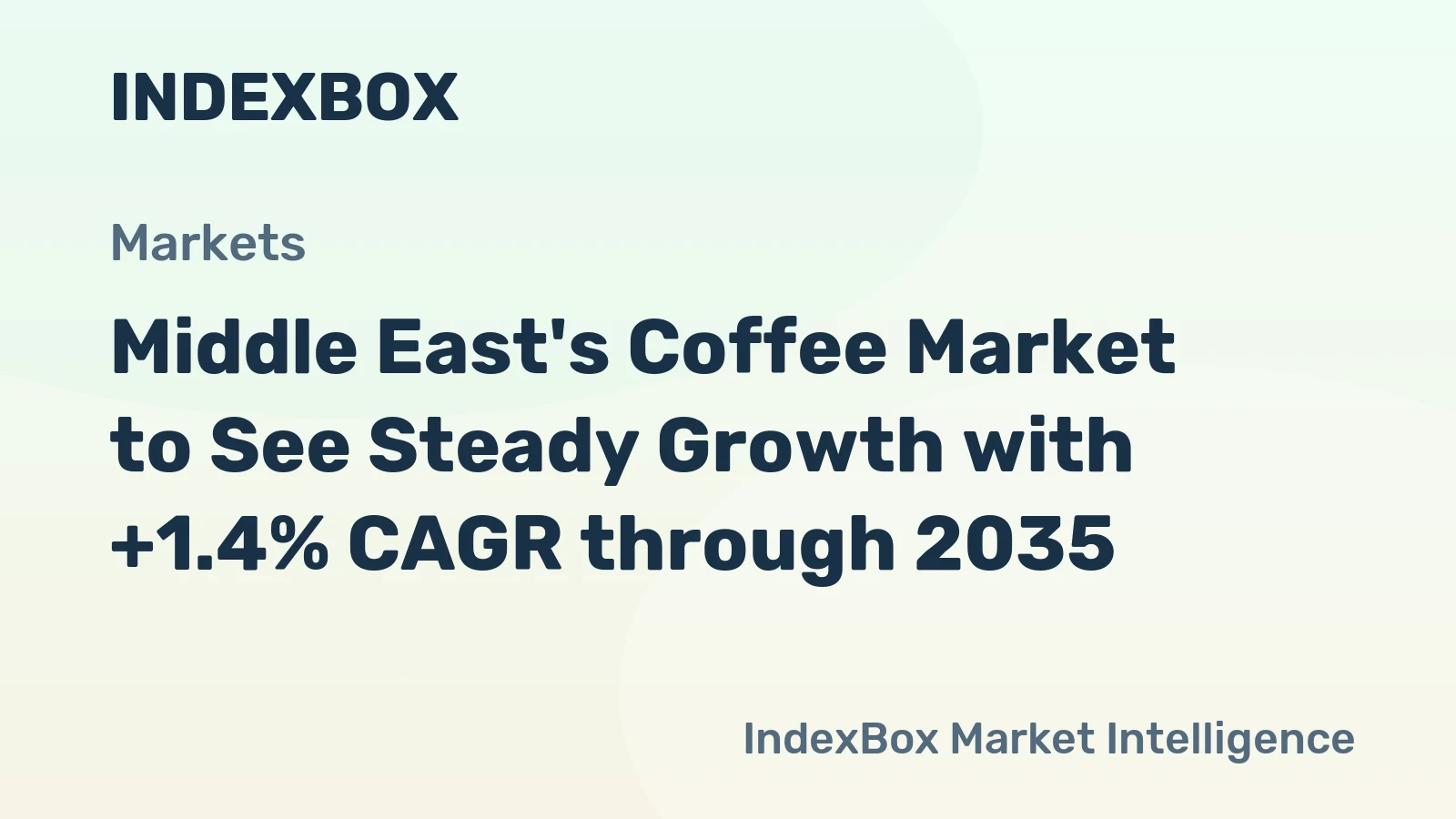 Middle East's Coffee Market to See Steady Growth with +1.4% CAGR through 2035