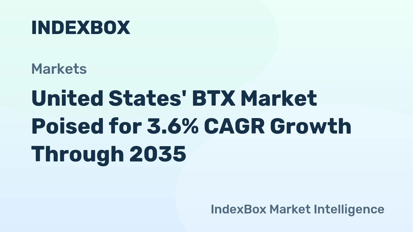 United States' BTX Market Poised for 3.6% CAGR Growth Through 2035