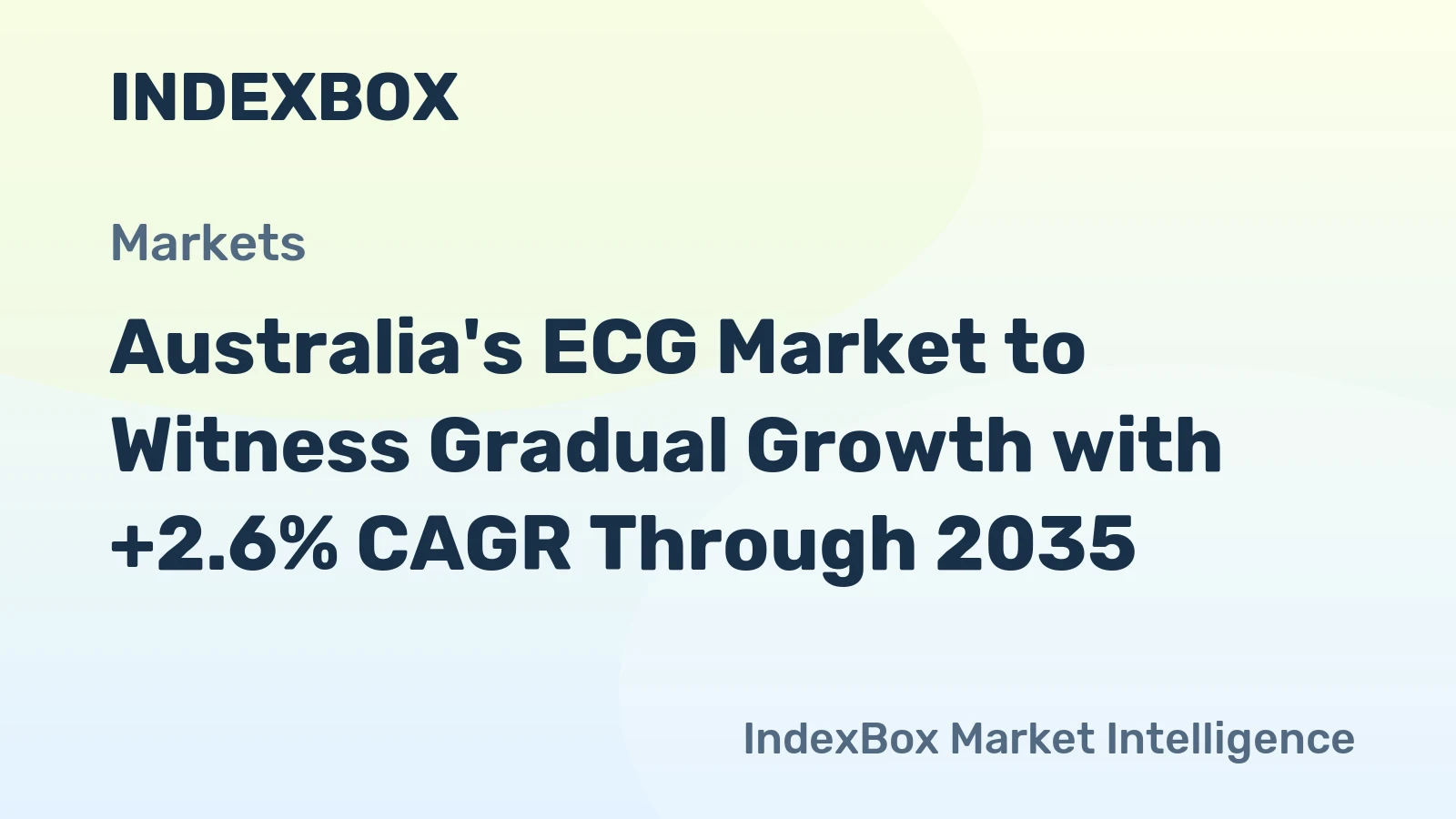 Australia's ECG Market to Witness Gradual Growth with +2.6% CAGR Through 2035