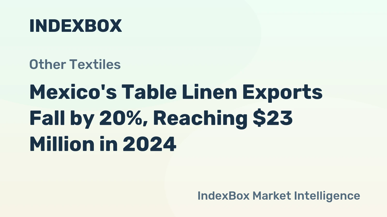 Mexico's Table Linen Exports Fall by 20%, Reaching $23 Million in 2024