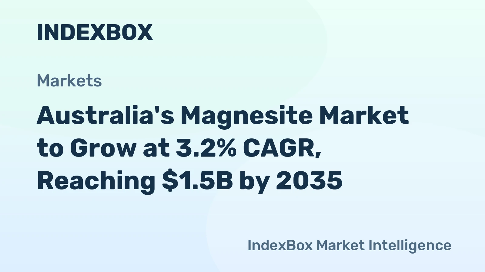 Australia's Magnesite Market to Grow at 3.2% CAGR, Reaching $1.5B by 2035