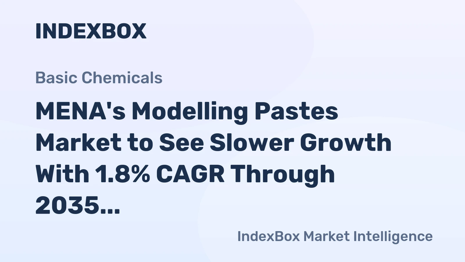 MENA's Modelling Pastes Market to See Slower Growth With 1.8% CAGR Through 2035