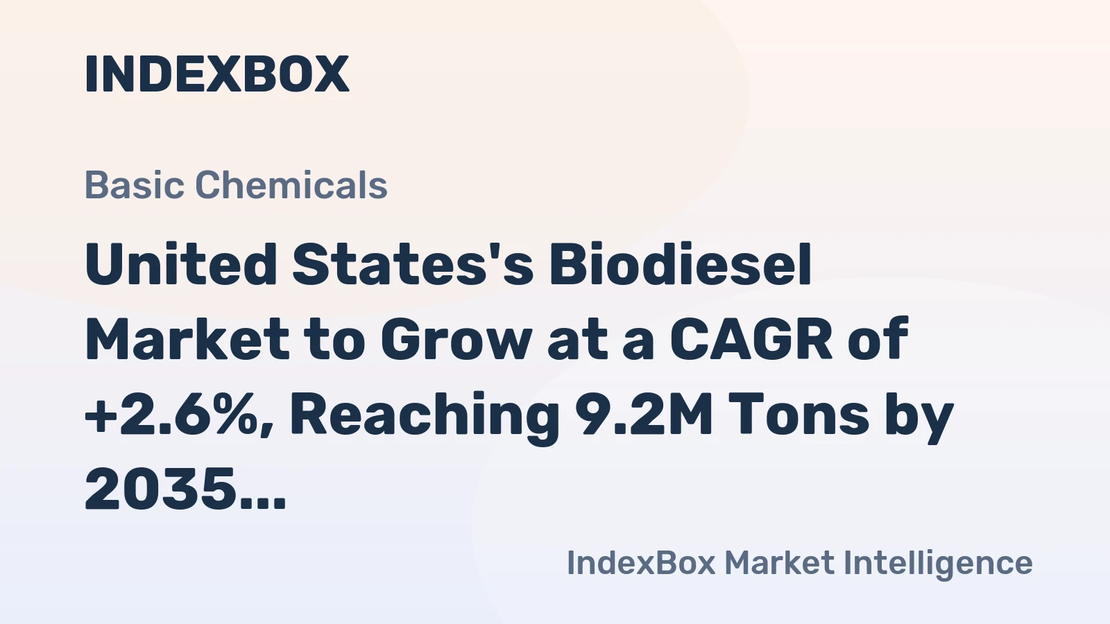 United States's Biodiesel Market to Grow at a CAGR of +2.6%, Reaching 9.2M Tons by 2035