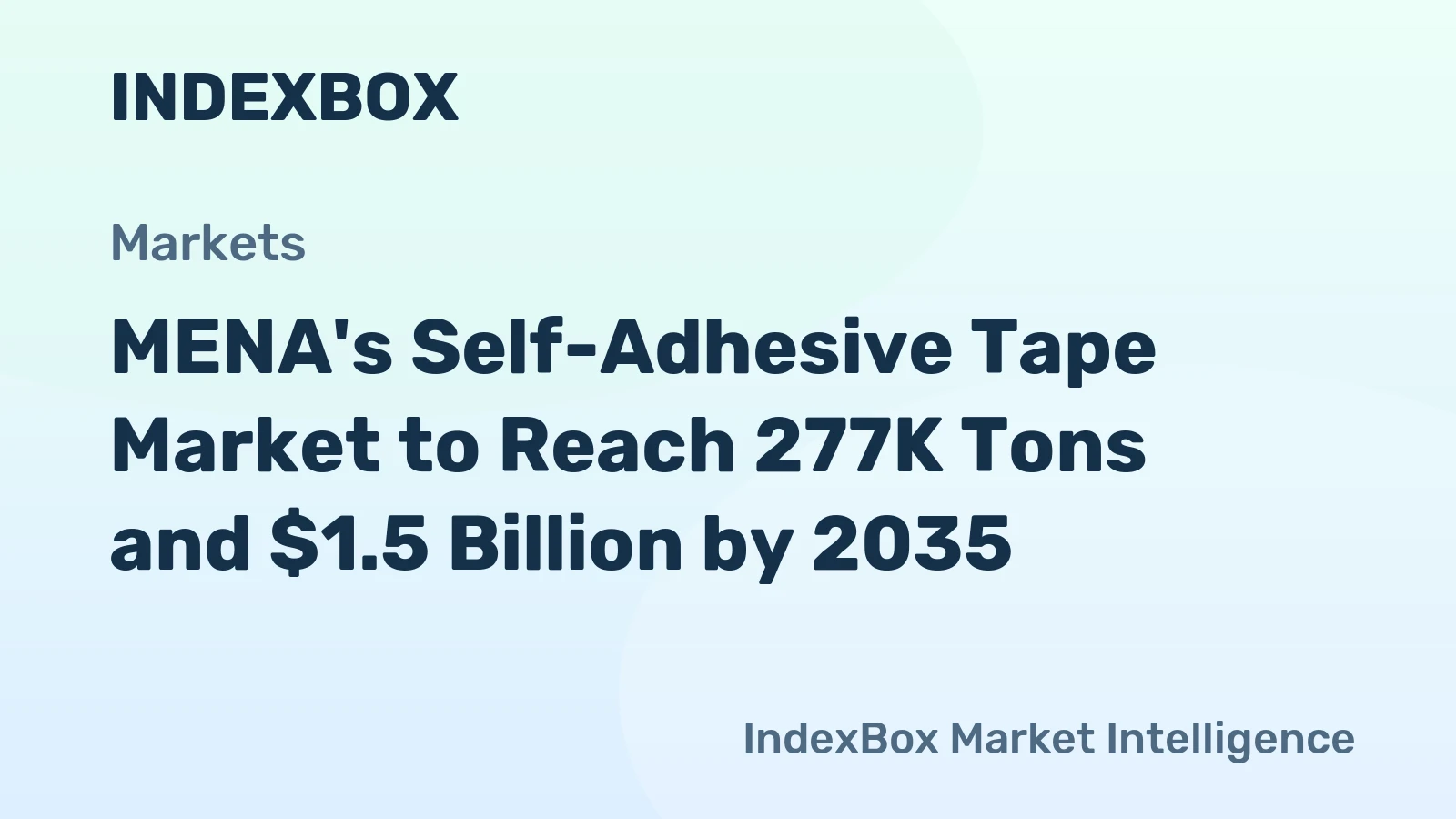 MENA's Self-Adhesive Tape Market to Reach 277K Tons and $1.5 Billion by 2035