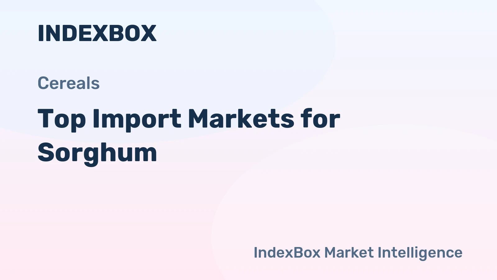 Top Import Markets for Sorghum