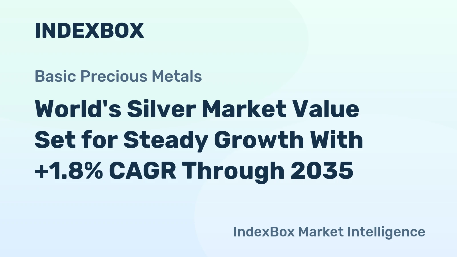 World's Silver Market Value Set for Steady Growth With +1.8% CAGR Through 2035