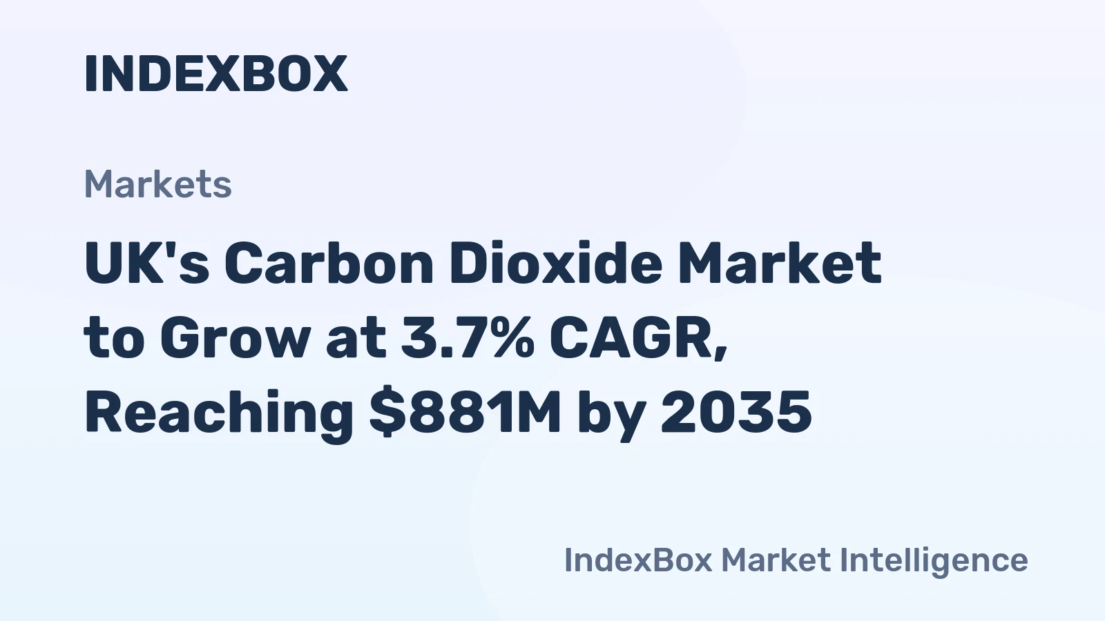 UK's Carbon Dioxide Market to Grow at 3.7% CAGR, Reaching $881M by 2035