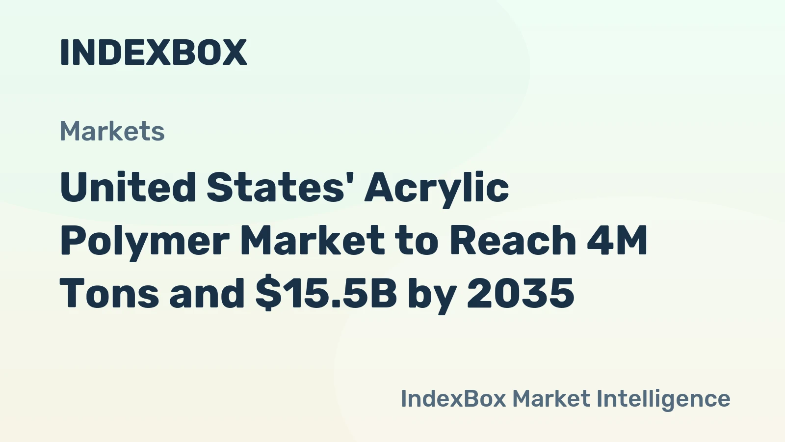 United States' Acrylic Polymer Market to Reach 4M Tons and $15.5B by 2035