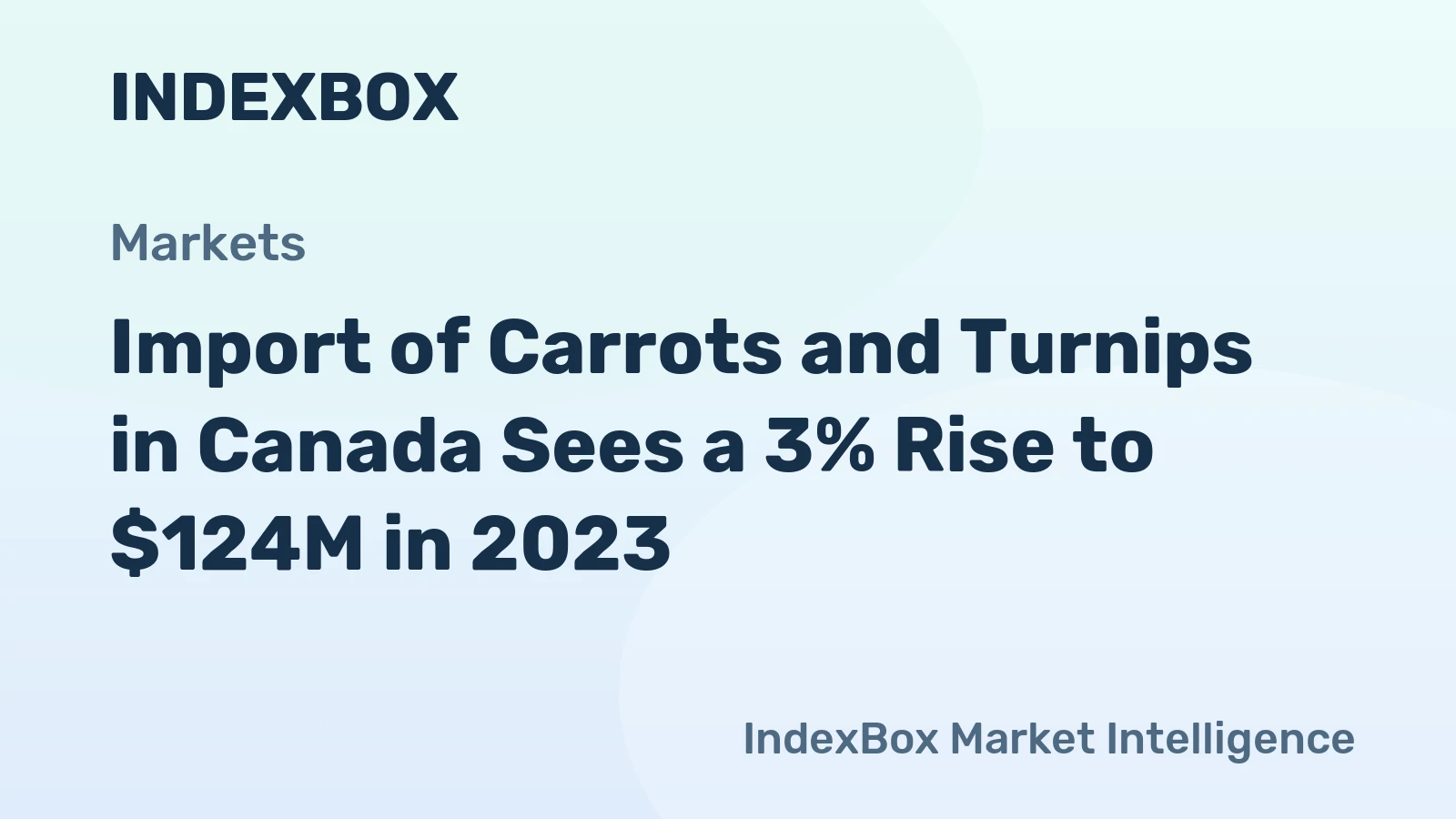 Import of Carrots and Turnips in Canada Sees a 3% Rise to $124M in 2023