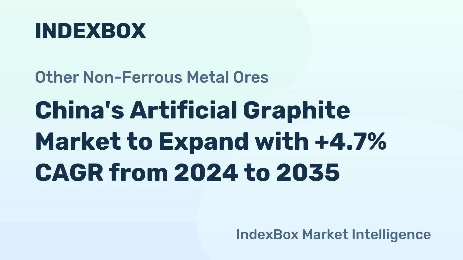 China's Artificial Graphite Market to Expand with +4.7% CAGR from 2024 to 2035