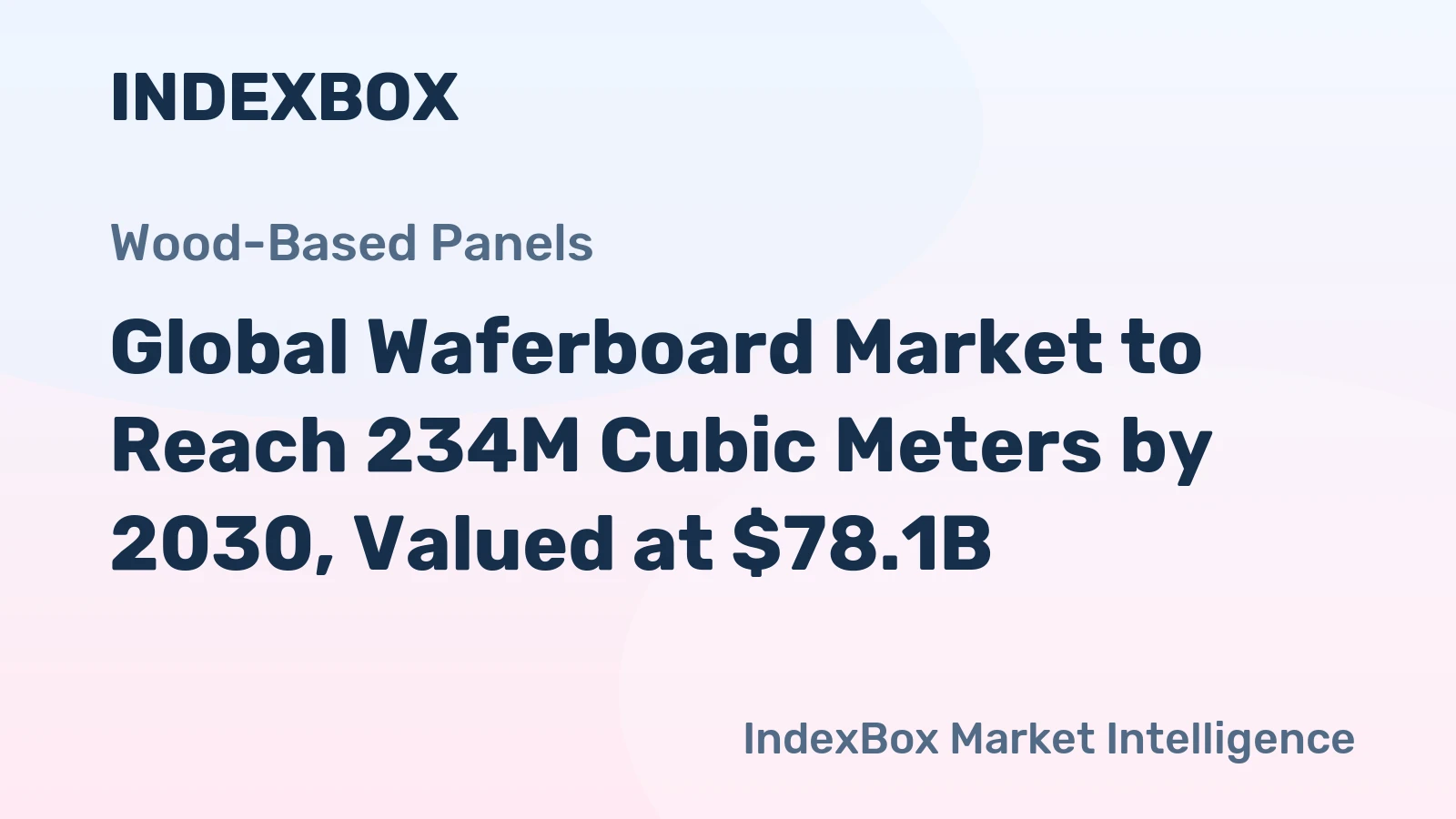 Global Waferboard Market to Reach 234M Cubic Meters by 2030, Valued at $78.1B