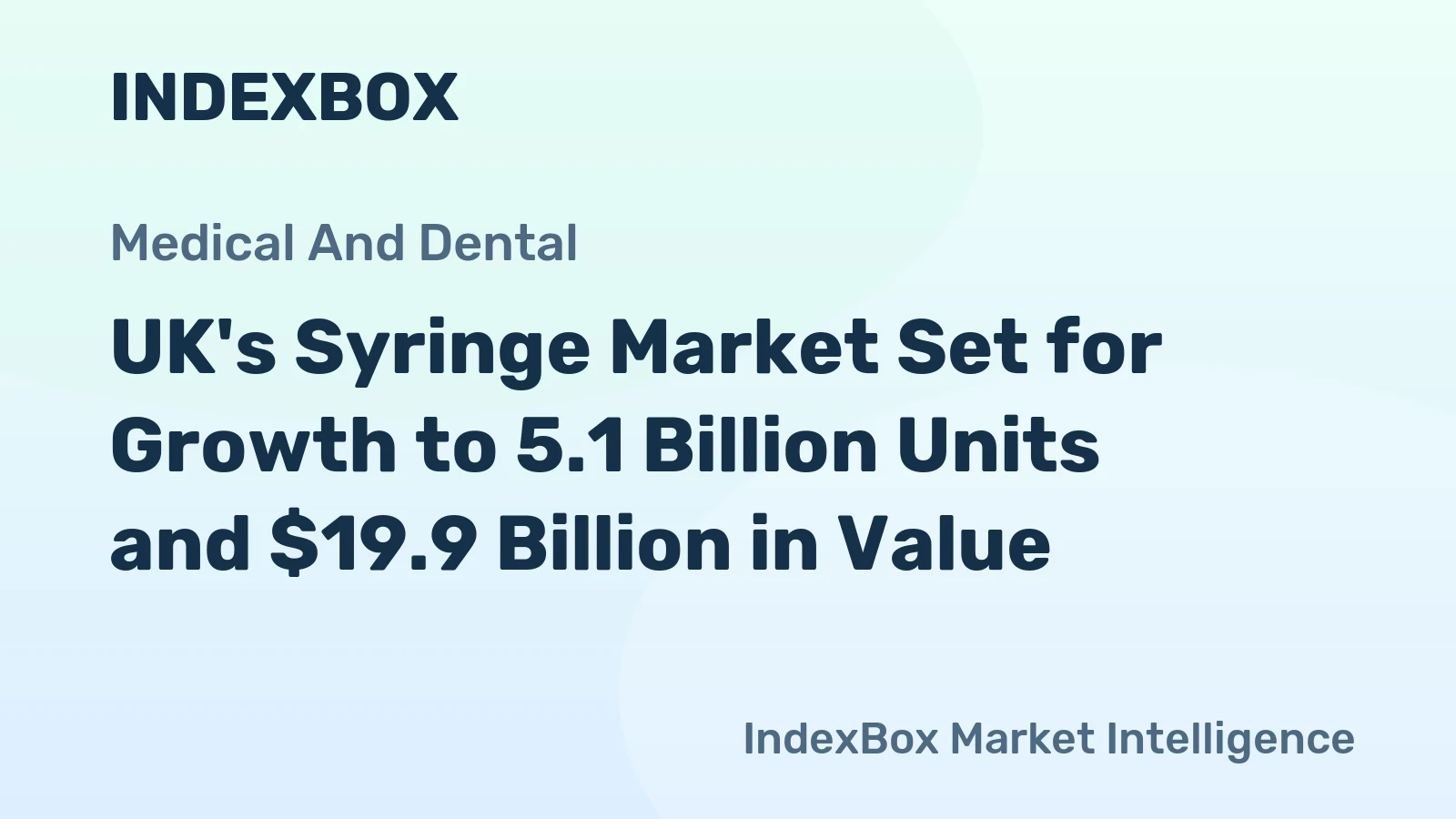 UK's Syringe Market Set for Growth to 5.1 Billion Units and $19.9 Billion in Value