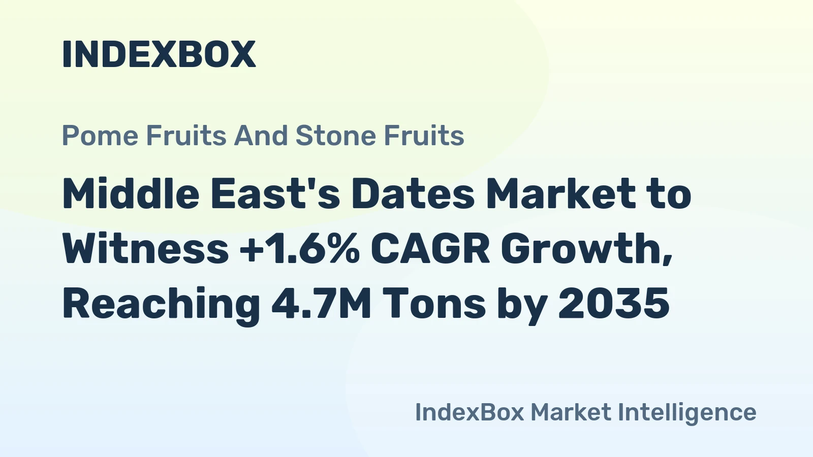 Middle East's Dates Market to Witness +1.6% CAGR Growth, Reaching 4.7M Tons by 2035