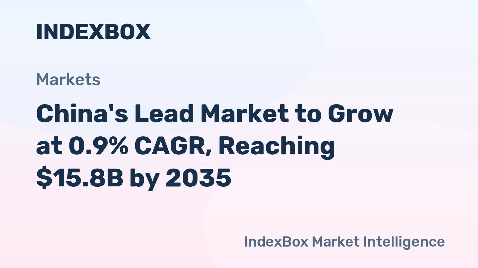 China's Lead Market to Grow at 0.9% CAGR, Reaching $15.8B by 2035