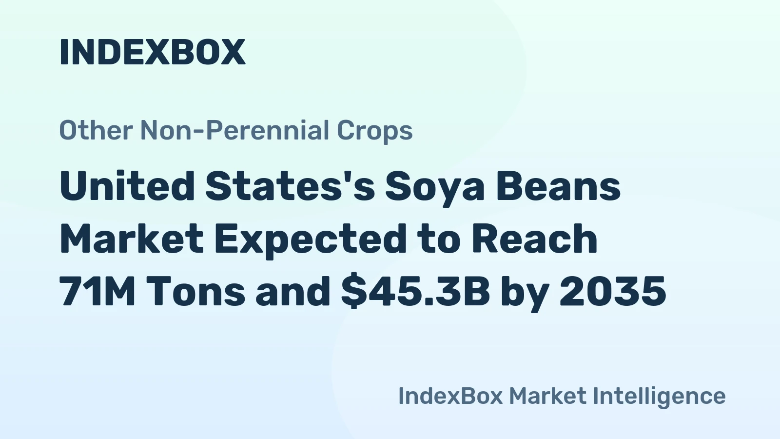 United States's Soya Beans Market Expected to Reach 71M Tons and $45.3B by 2035