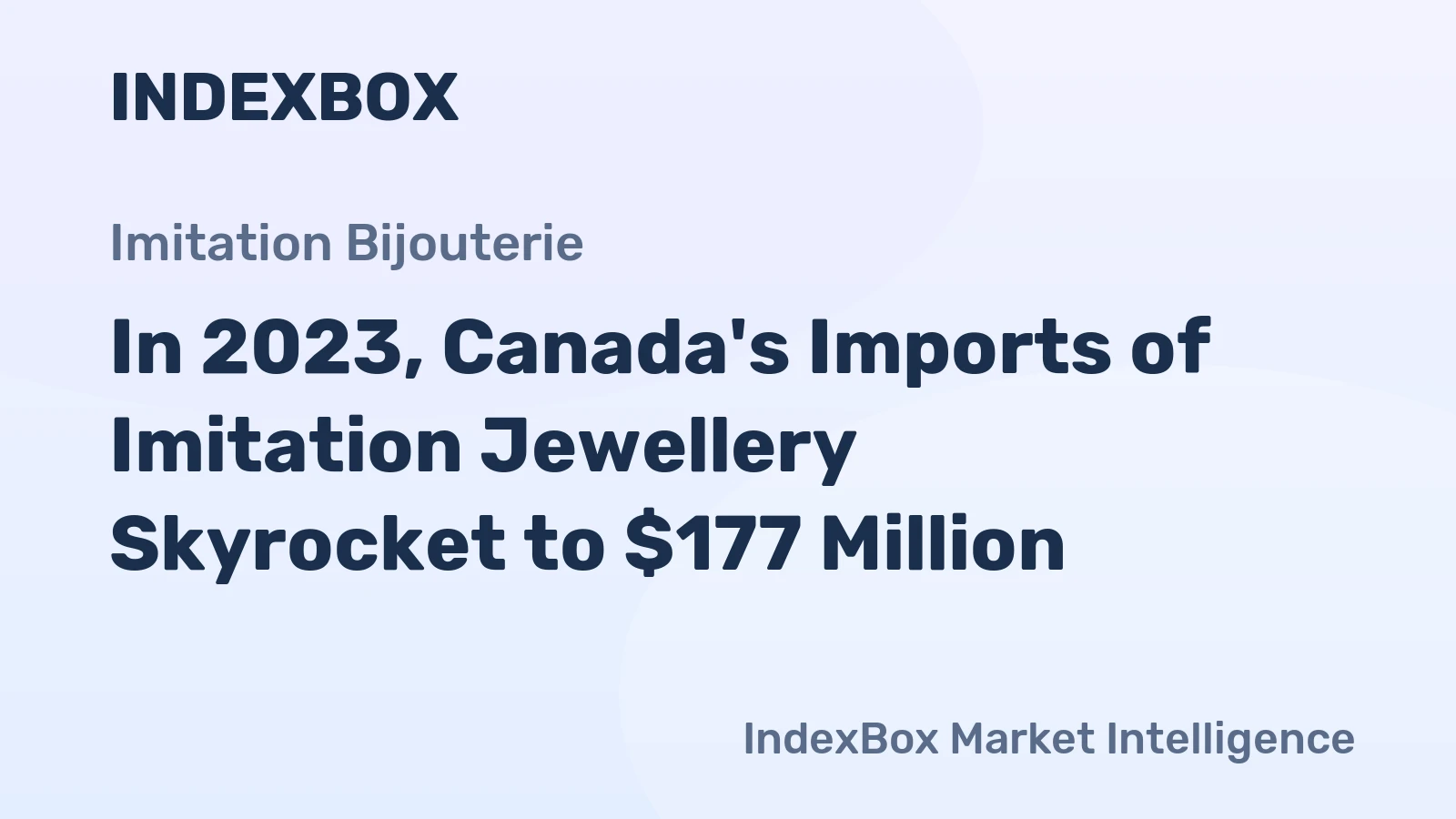 In 2023, Canada's Imports of Imitation Jewellery Skyrocket to $177 Million
