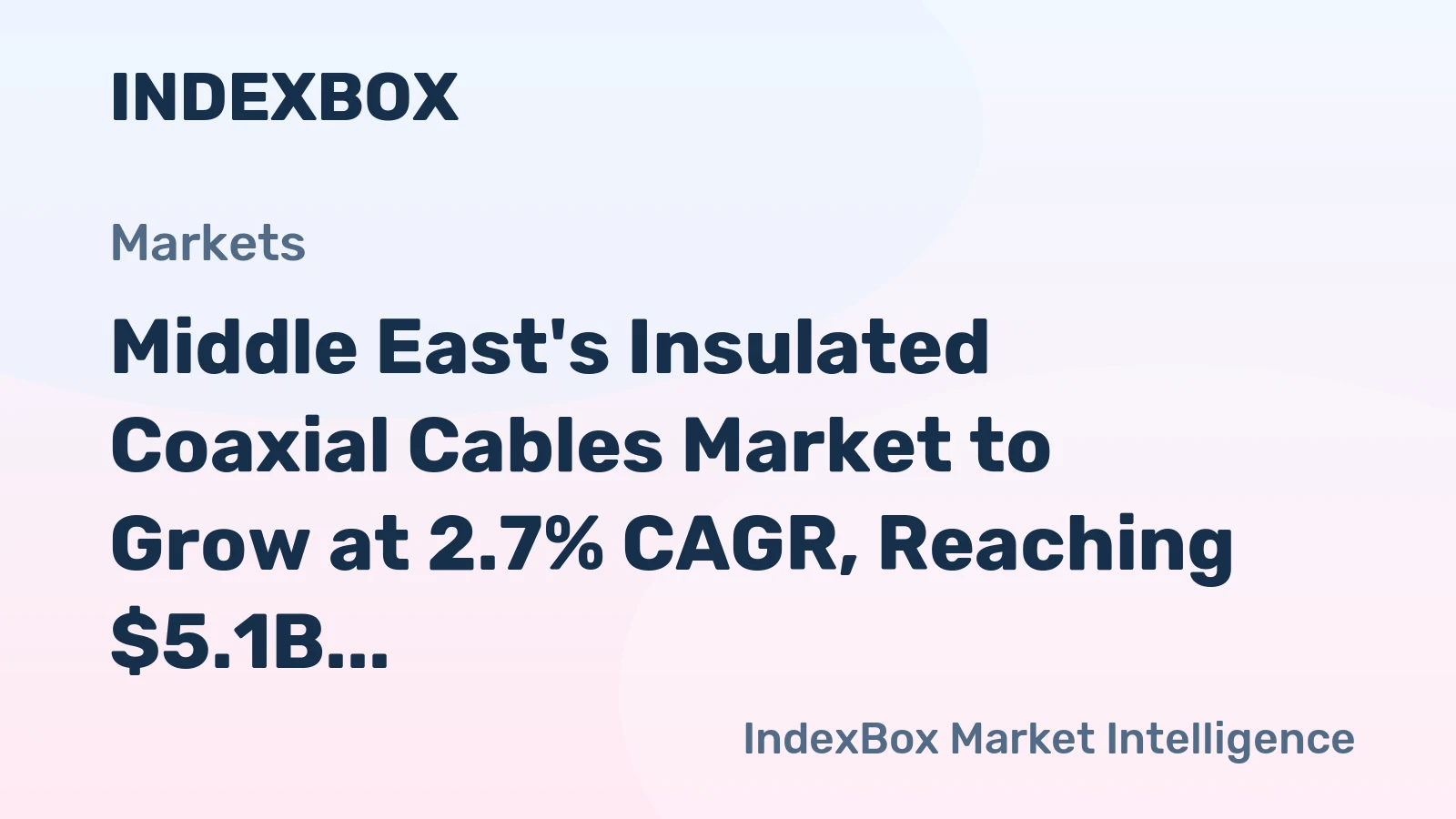 Middle East's Insulated Coaxial Cables Market to Grow at 2.7% CAGR, Reaching $5.1B by 2035