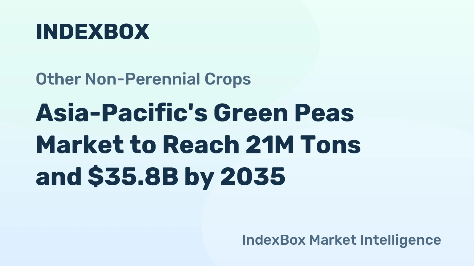 Asia-Pacific's Green Peas Market to Reach 21M Tons and $35.8B by 2035