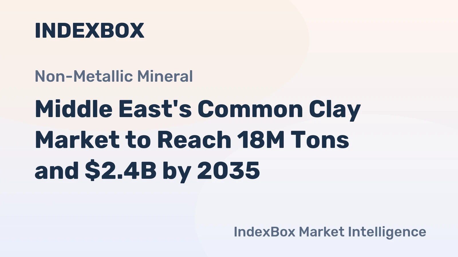 Middle East's Common Clay Market to Reach 18M Tons and $2.4B by 2035