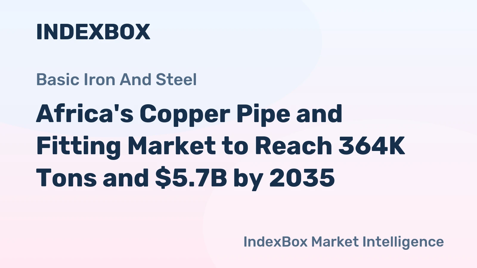Africa's Copper Pipe and Fitting Market to Reach 364K Tons and $5.7B by 2035
