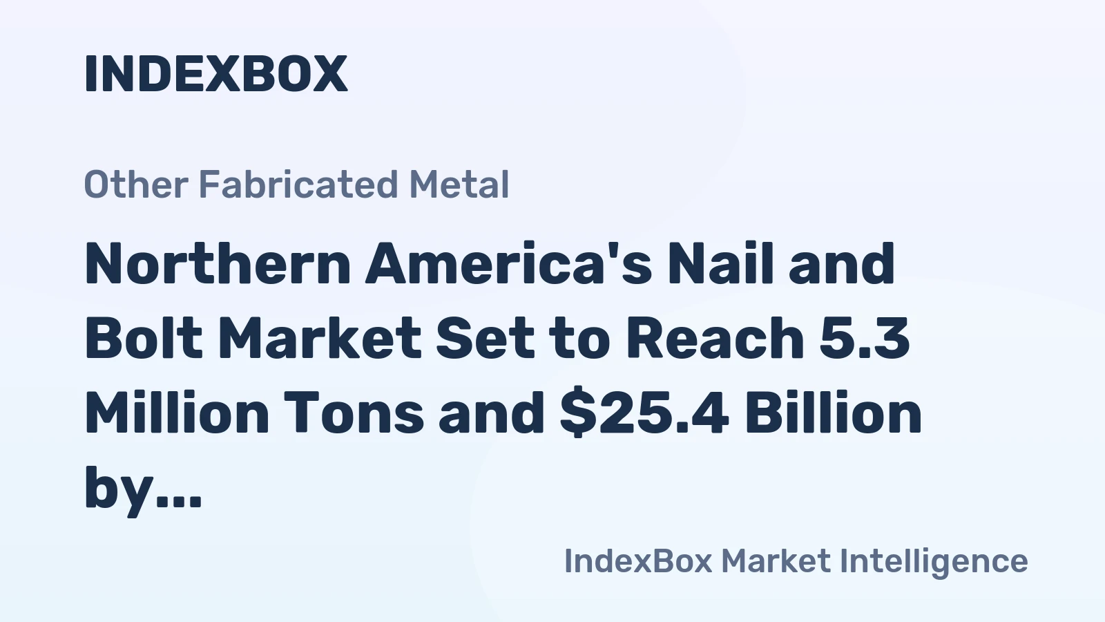 Northern America's Nail and Bolt Market Set to Reach 5.3 Million Tons and $25.4 Billion by 2035