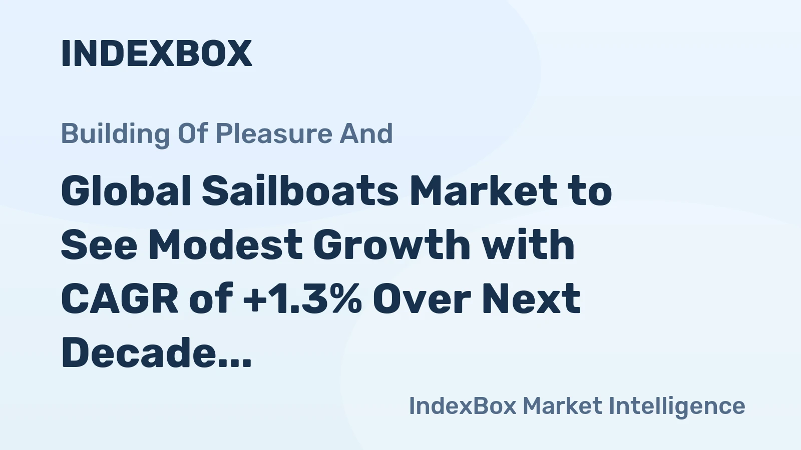Global Sailboats Market to See Modest Growth with CAGR of +1.3% Over Next Decade