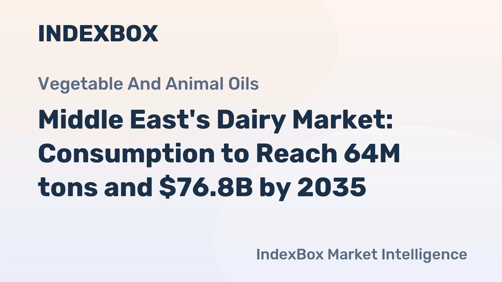 Middle East's Dairy Market: Consumption to Reach 64M tons and $76.8B by 2035