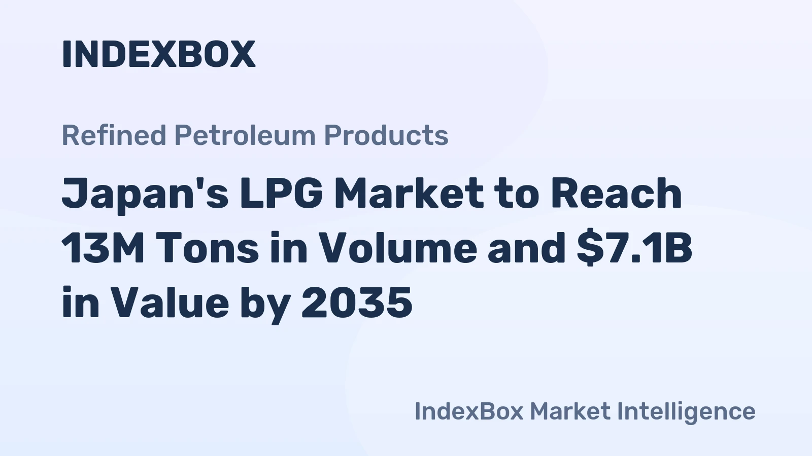 Japan's LPG Market to Reach 13M Tons in Volume and $7.1B in Value by 2035