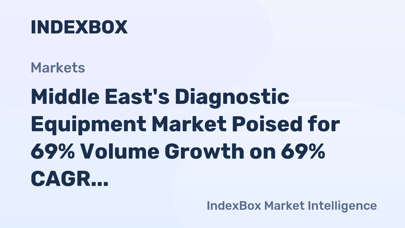 Middle East's Diagnostic Equipment Market Poised for 69% Volume Growth on 69% CAGR Through 2035