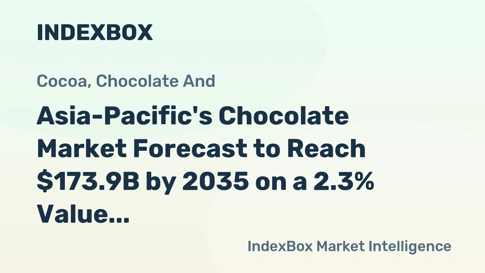 Asia-Pacific's Chocolate Market Forecast to Reach $173.9B by 2035 on a 2.3% Value CAGR