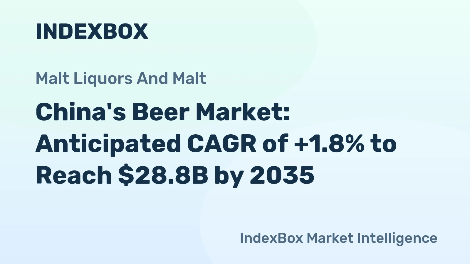 China's Beer Market: Anticipated CAGR of +1.8% to Reach $28.8B by 2035